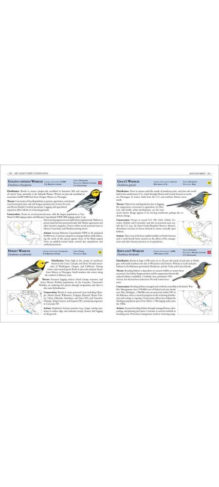 The American Bird Conservancy Guide to Bird Conservation - Naturbutiken