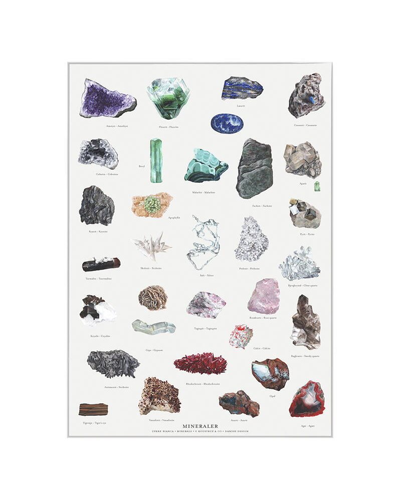 Poster minerals A4 - Naturbutiken